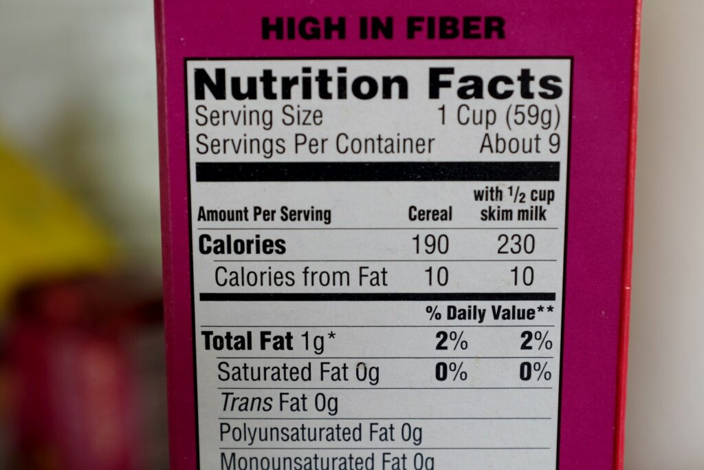 Misleading Food Label Dilemma: Debunking Fat-Free Folly